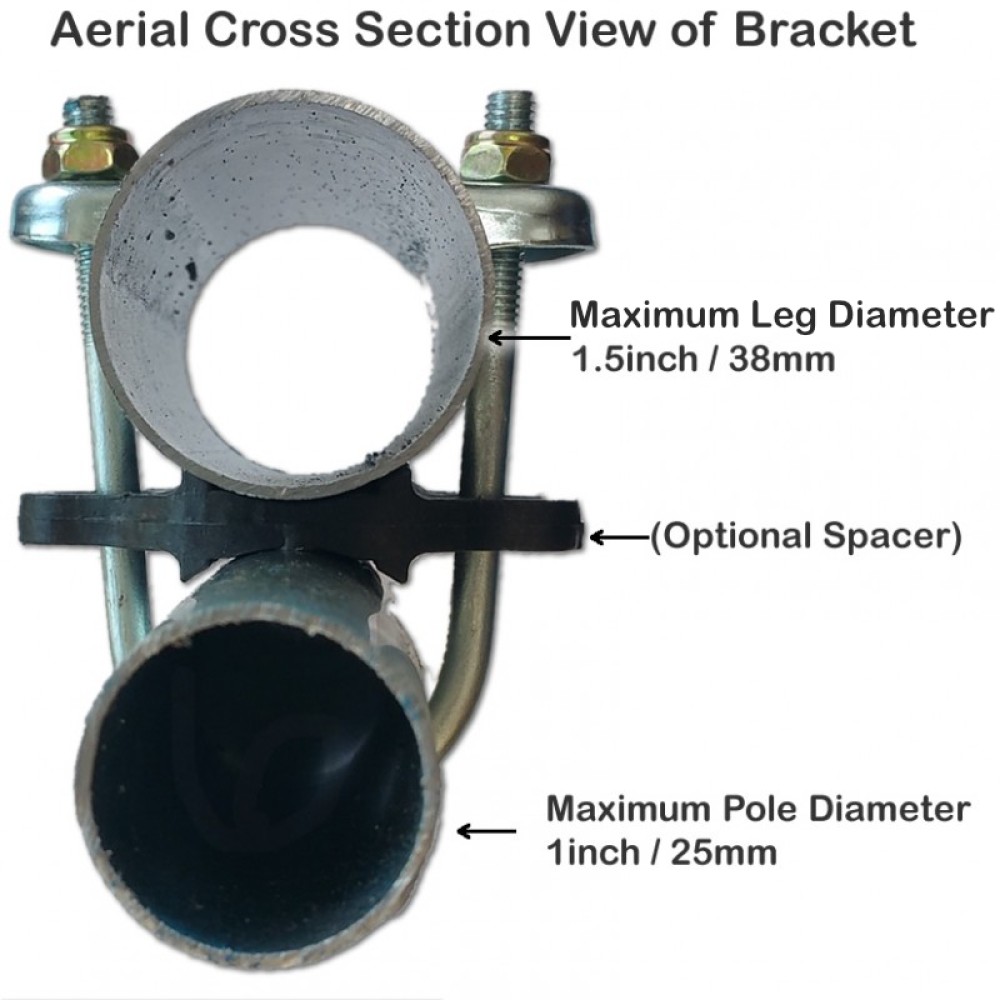 Replacement Brackets for Trampoline Pole